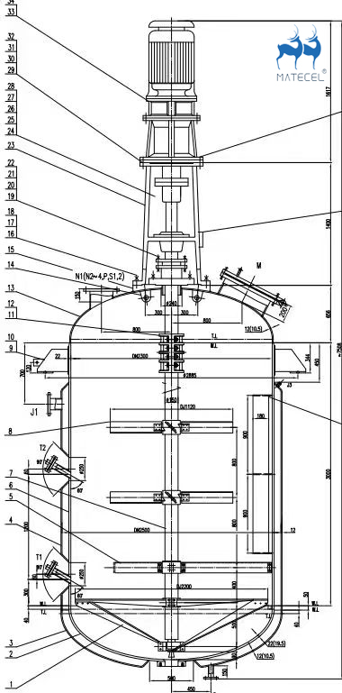 Popular HPMC Description
